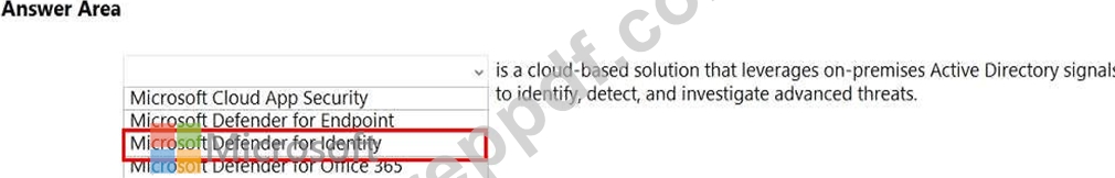 Ultimate Guide to Prepare SC-900 Certification Exam for Microsoft ...